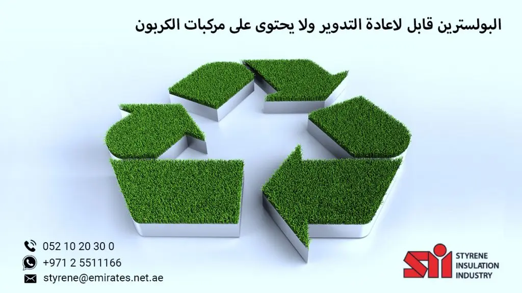 Seven important things you should know about Polystyrene